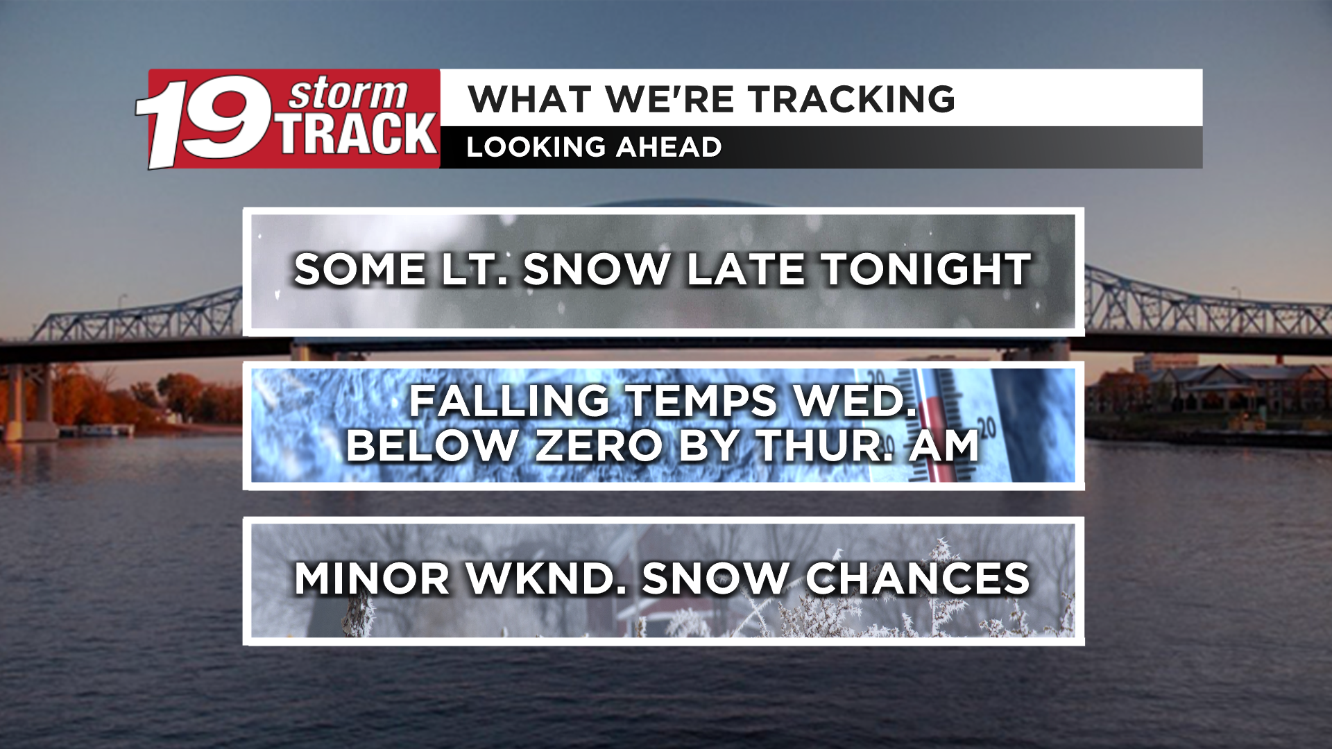 Tracking light snow chances late tonight and for the weekend along with ...
