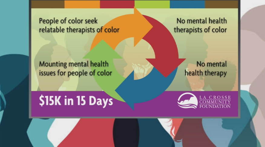 Community partners teaming up to add more diversity in mental health ...