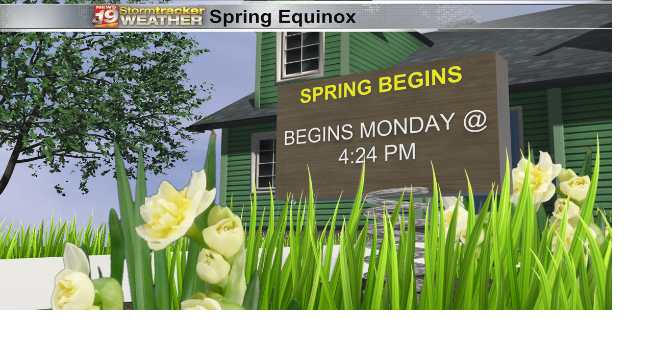 Leaping into spring with seasonable temperatures | 19 Storm Track ...