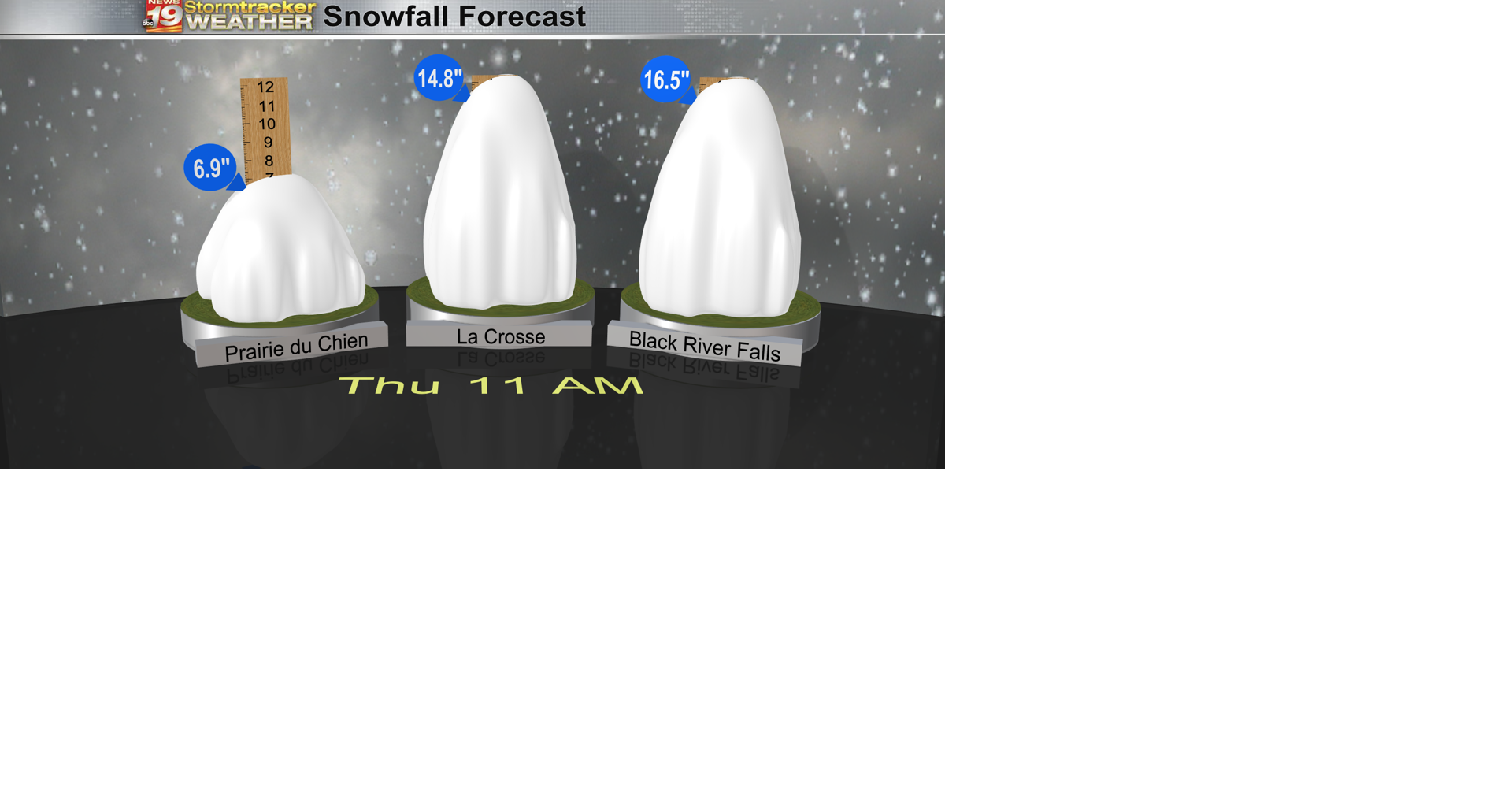 A slight chance of snow Monday before a winter snowstorm brings lots of ...