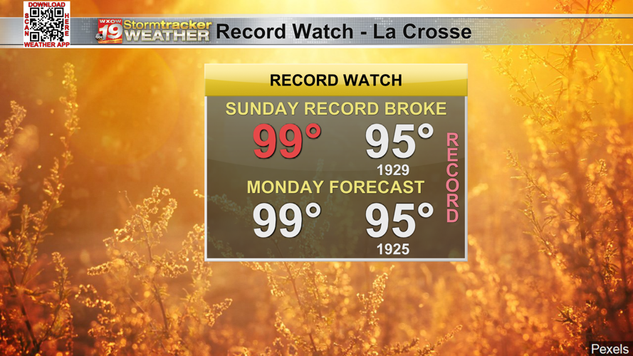 A new record high temperature today with another one possibly tomorrow ...