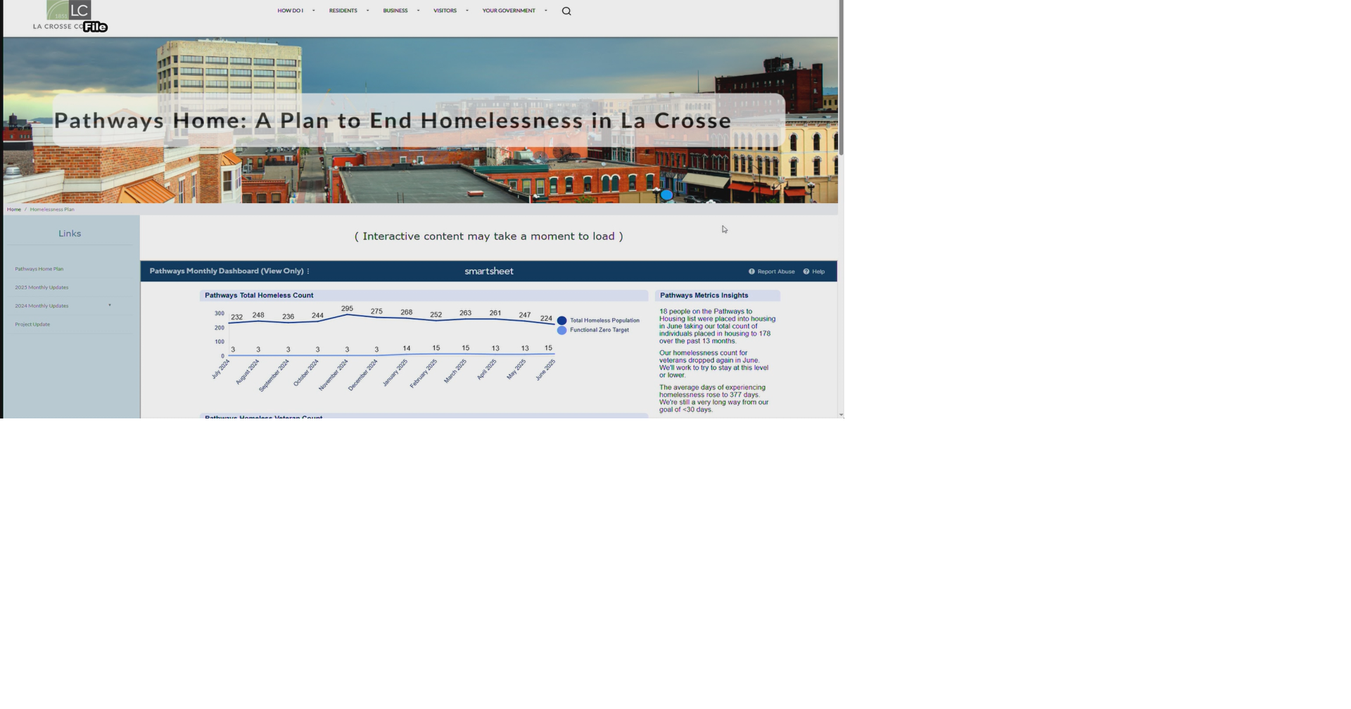 Pathways progress and now set to receive $350,000 grant | News | wxow.com
