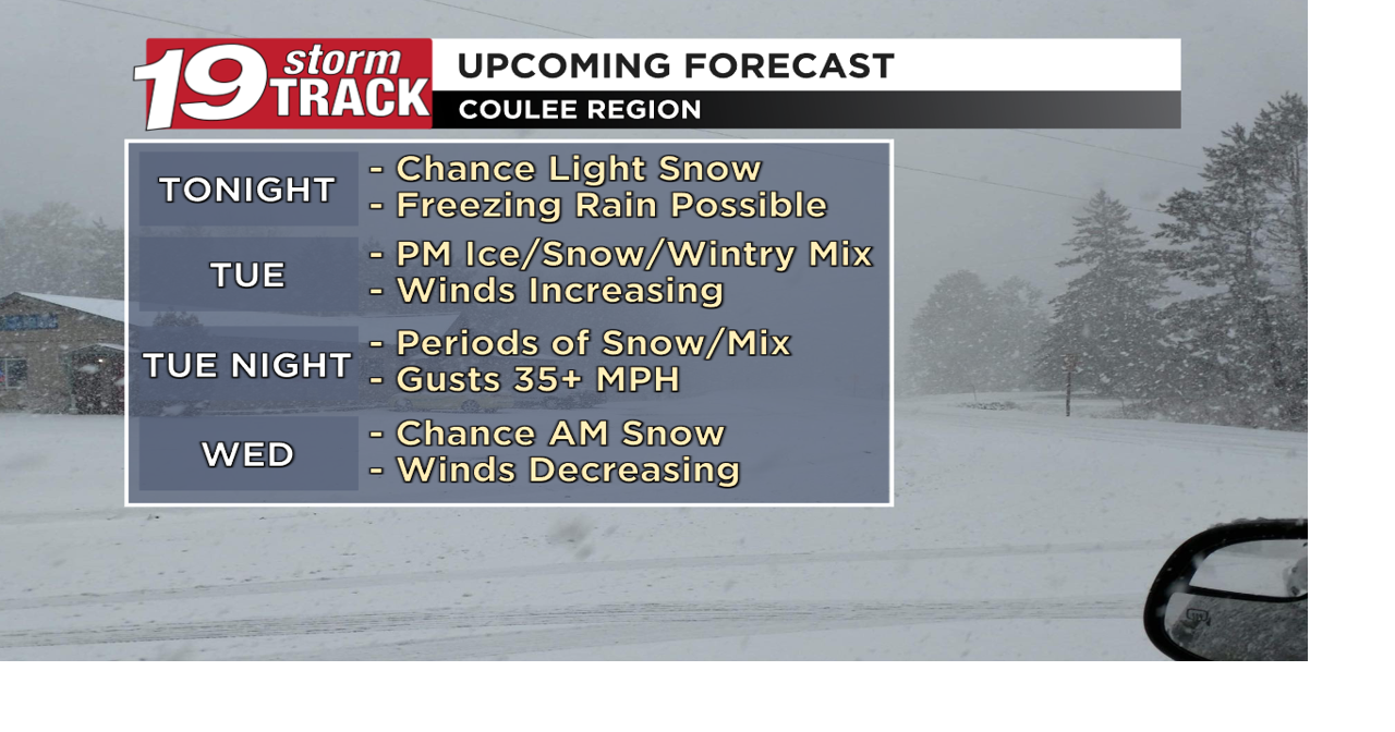 A wintry mess on Tuesday with freezing rain, snow, and a wintry mix ...