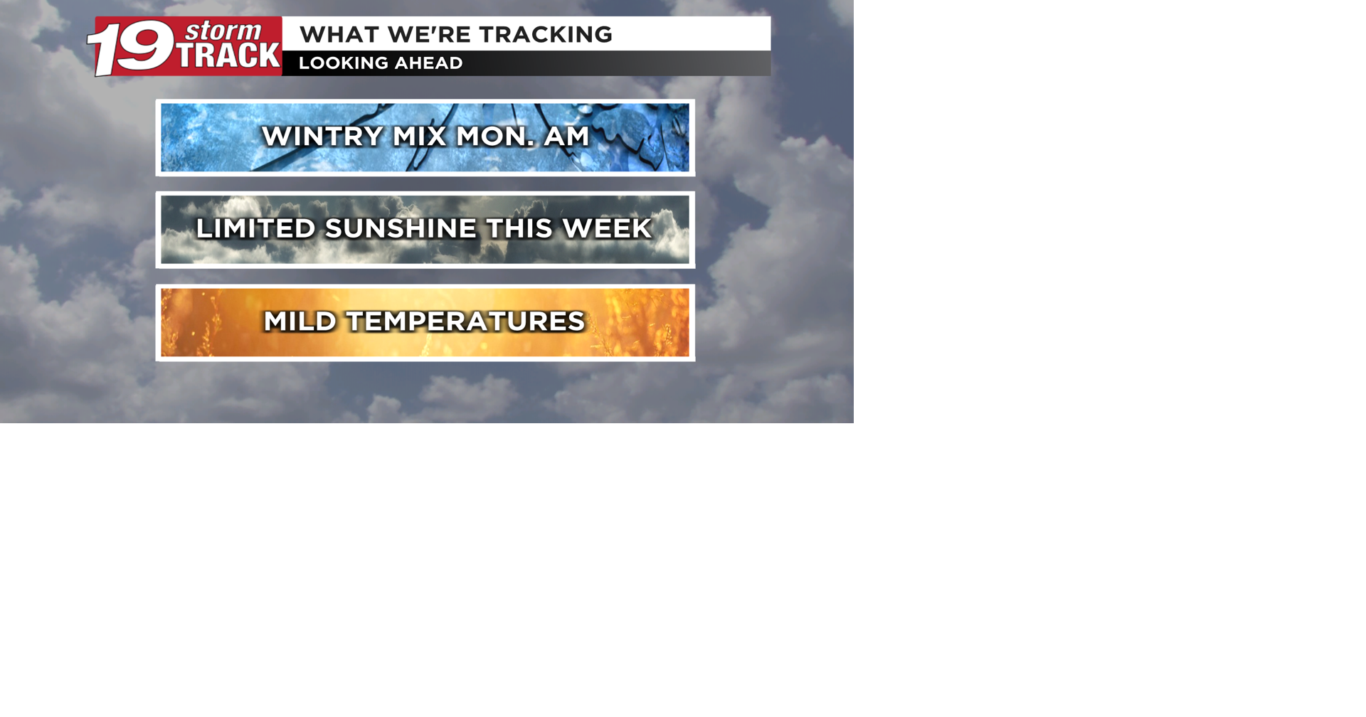Wintry mix and light snow to begin our Monday, otherwise lots of clouds ...