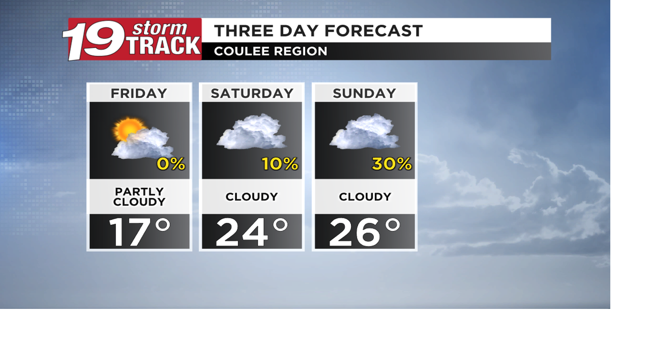 Sunshine on Friday with a cloudy weekend; Chances of freezing rain and ...