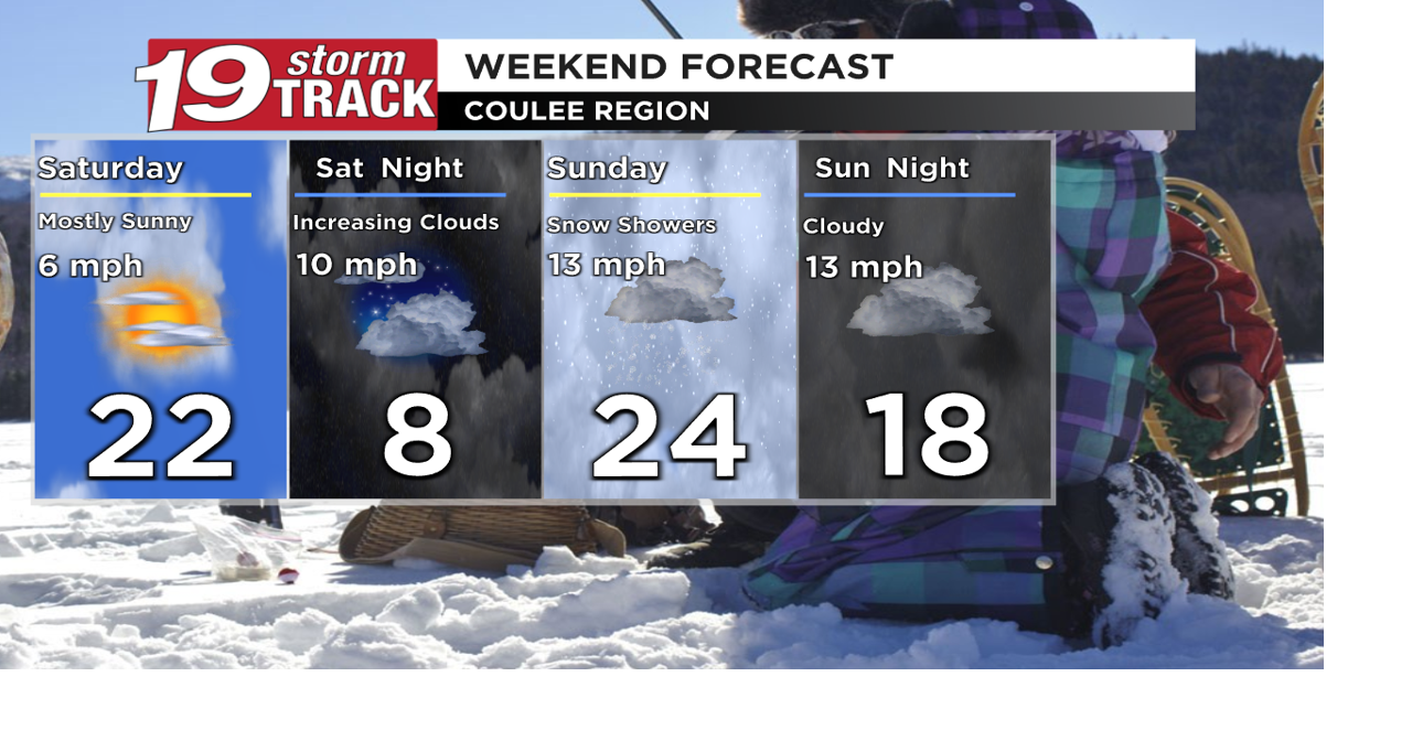 Temperatures becoming much more seasonable with snow on Sunday likely ...