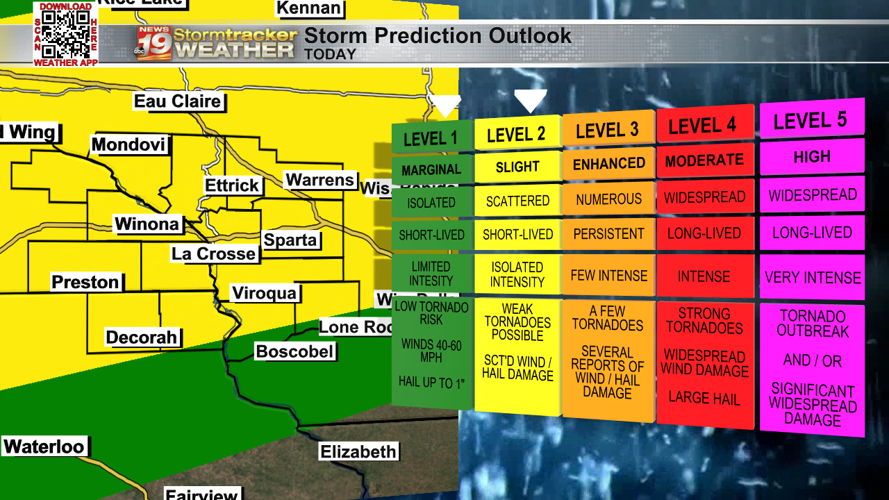 Sunshine turns to possible strong to severe storms late Monday | 19 ...