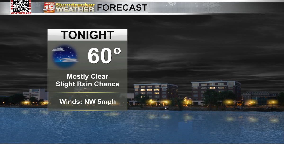 We'll have a calm Tuesday evening with some chances for stray sprinkles ...
