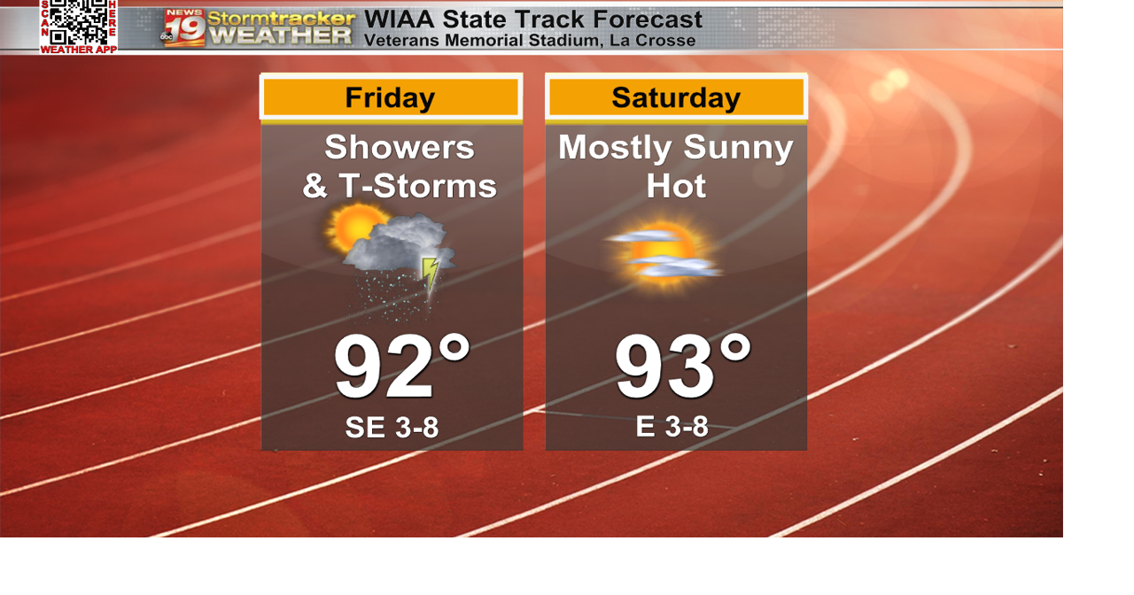 Showers and storms Friday usher in a nice weekend | 19 Storm Track ...
