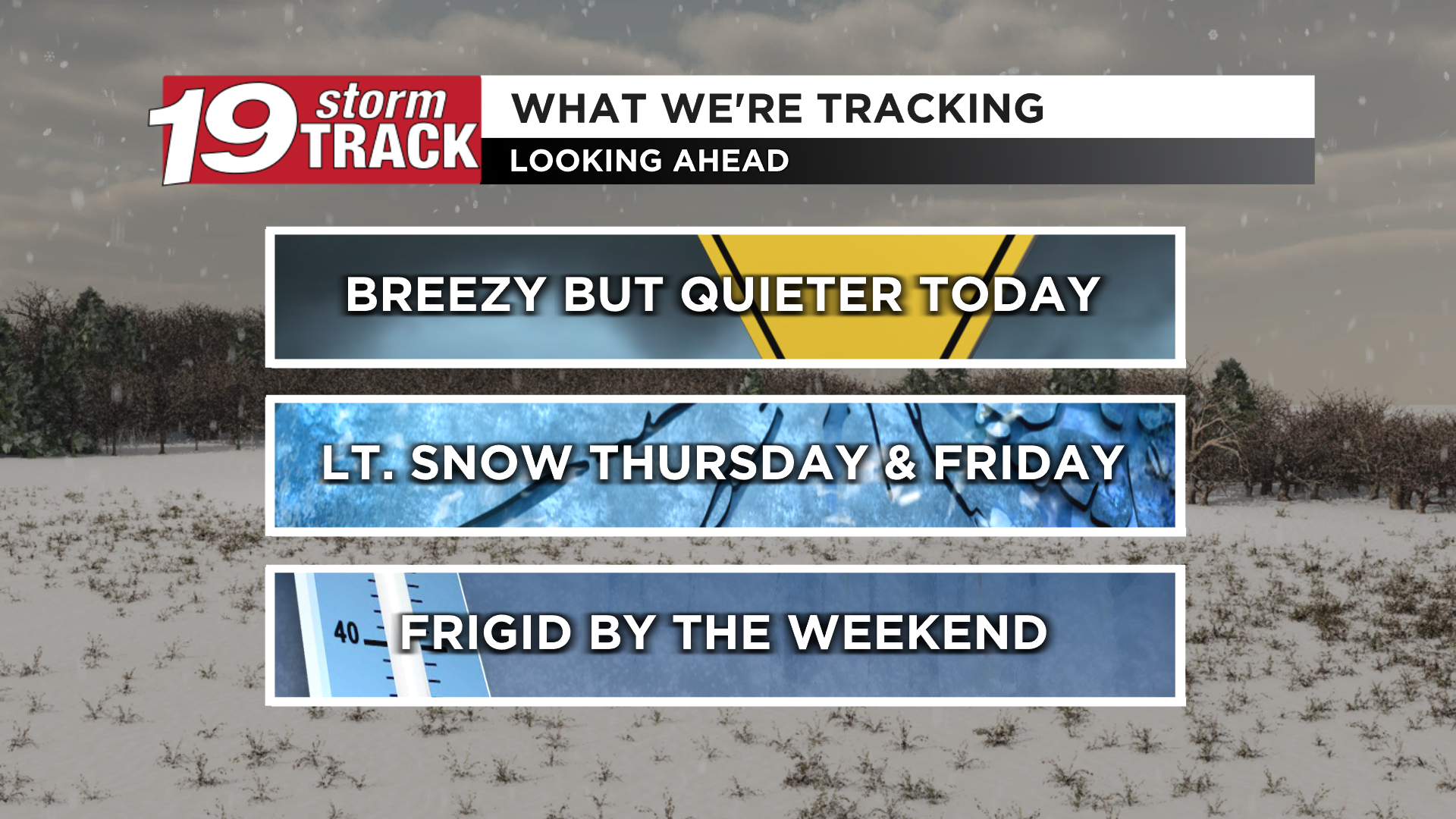 Tracking some light snow and flurries to end the week followed by ...