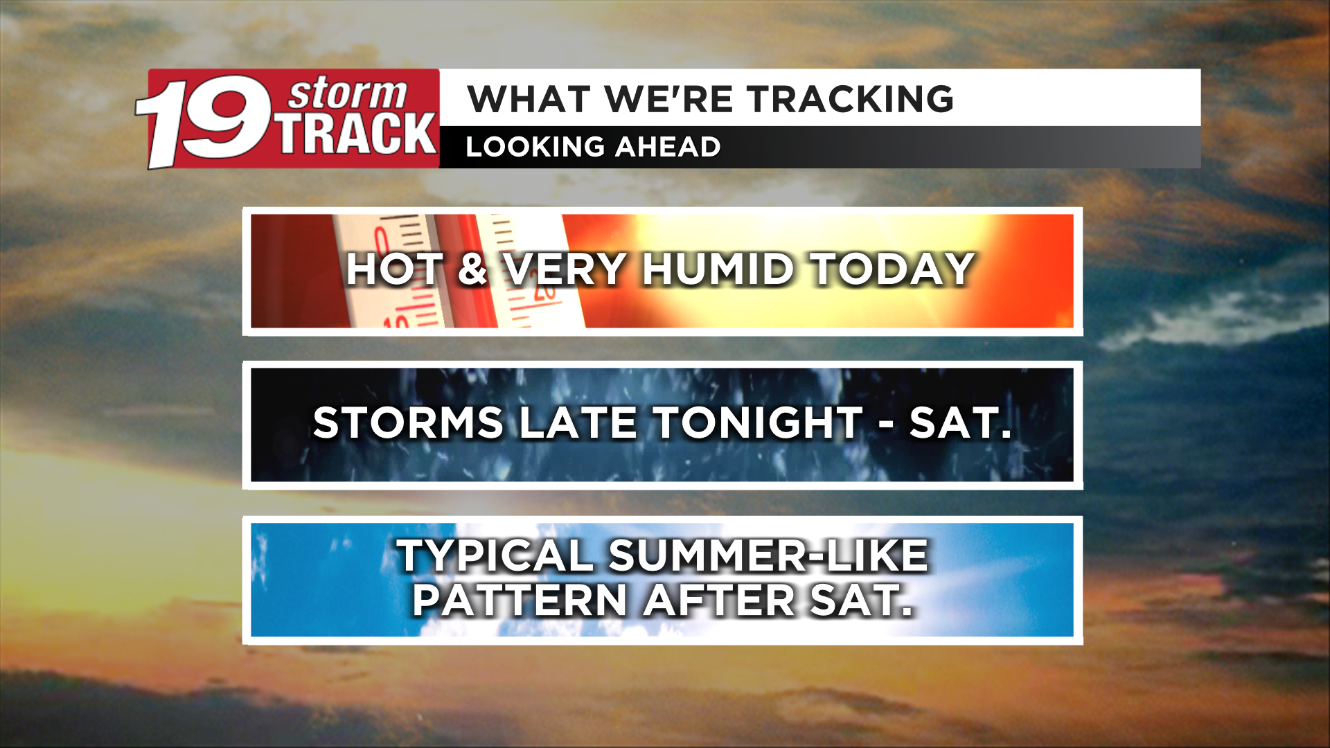 Tracking toasty and very humid condtions along with some storm chances ...