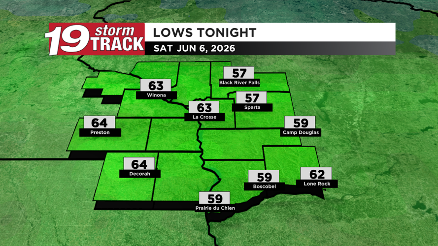 Chance of scattered storms this evening; Rain chances return Sunday ...