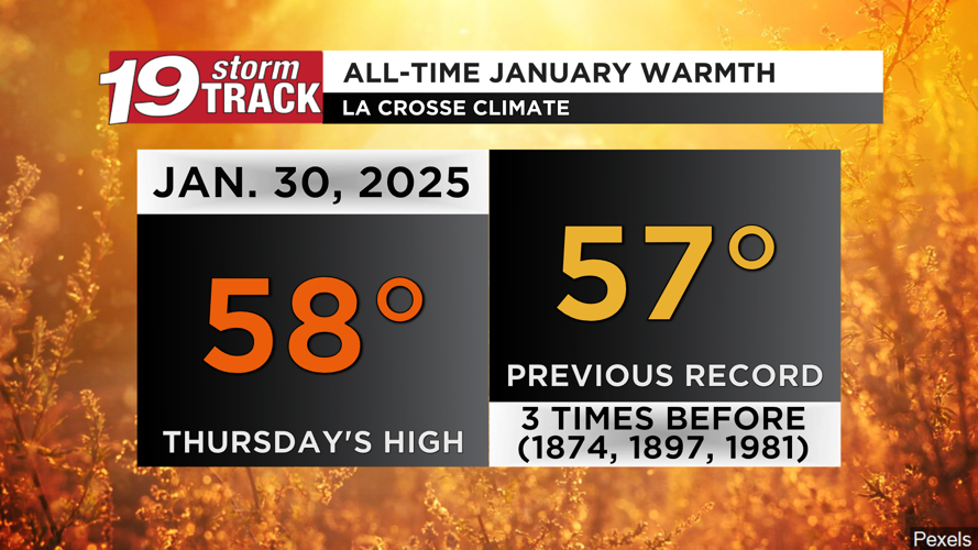 Another pleasant and warm day ahead; tracking some precipitation chances for Saturday and early ...
