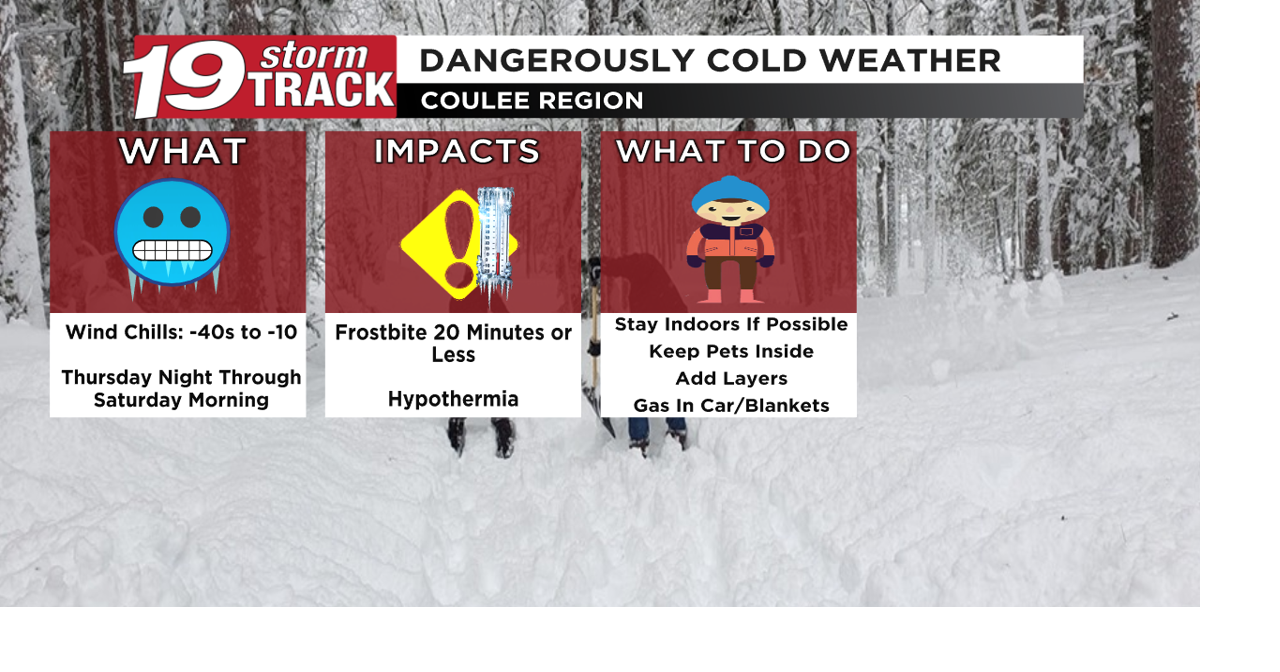 Risk of frostbite through the next few days with a stretch of below ...