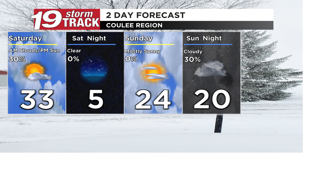 Chance of freezing drizzle and light snow Saturday morning; Next chance ...