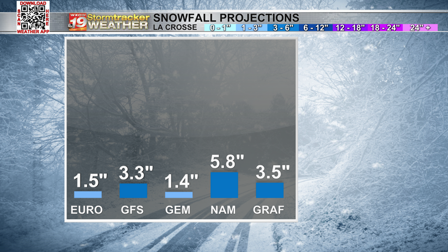 A winter snowstorm moves in early in the week with chances for ...