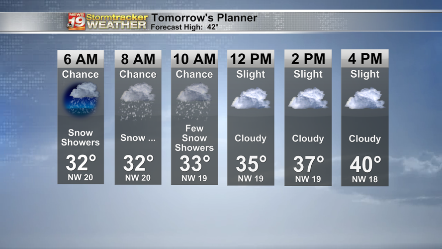 Heavy blowing snow showers tonight and tomorrow morning will bring lots ...