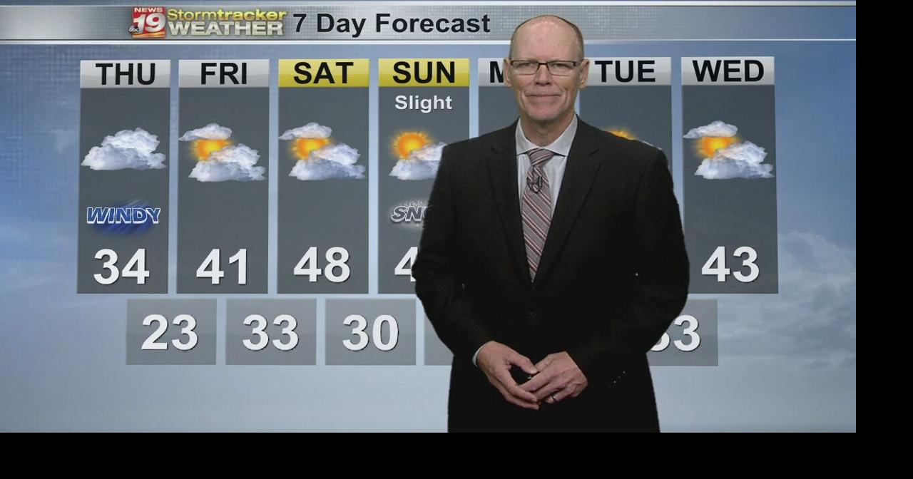 Windy weather takes over this week. | 19 Storm Track Weather | wxow.com