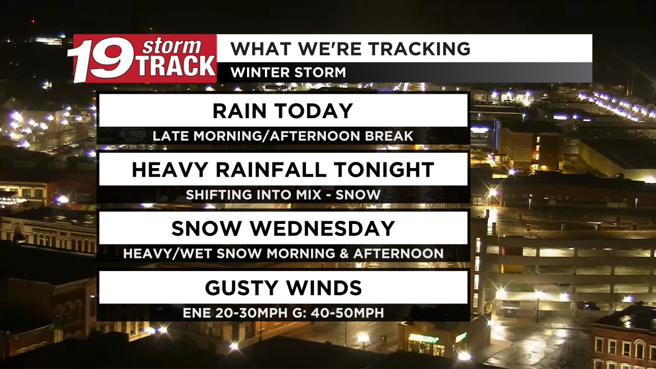 Winter Weather Advisories, Warnings and a couple Blizzard Warnings ...