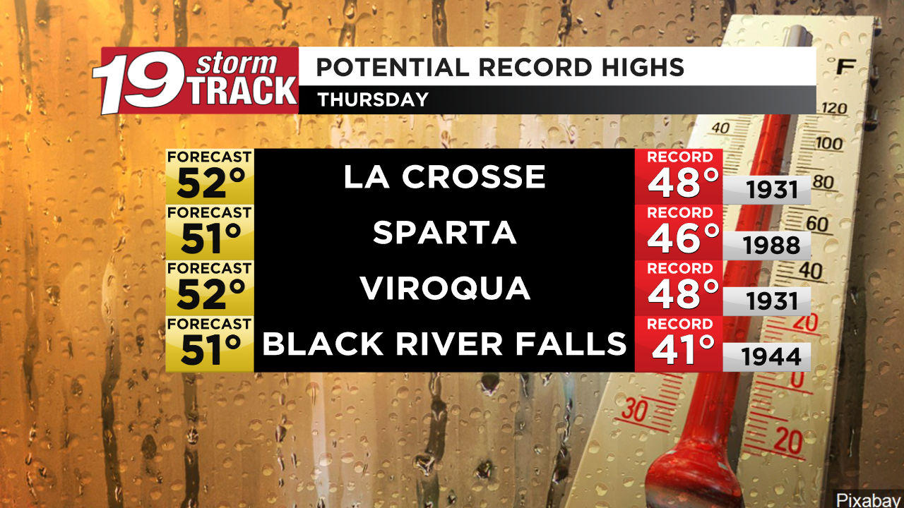 Record highs possible in multiple locations Thursday; Snow chances ...