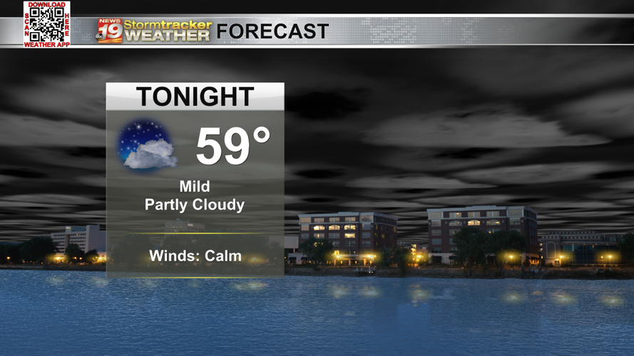 Rain chances accompany Father's Day Weekend. | 19 Storm Track Weather ...