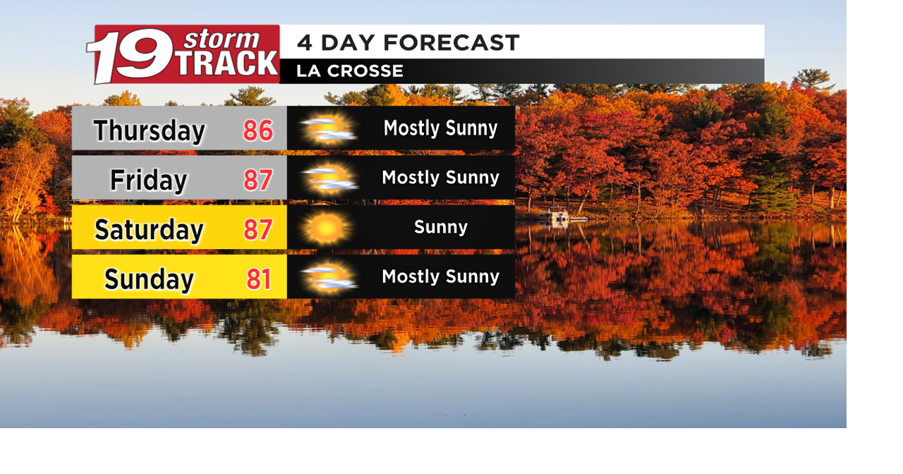 Temperatures near 90° Friday and Saturday; Seasonable weather next week ...
