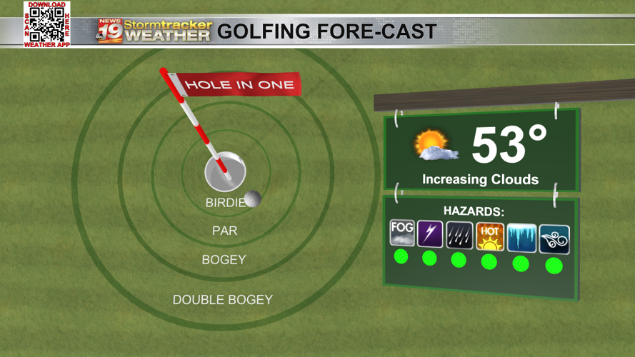 Still warm ahead of late week showers | 19 Storm Track Weather | wxow.com
