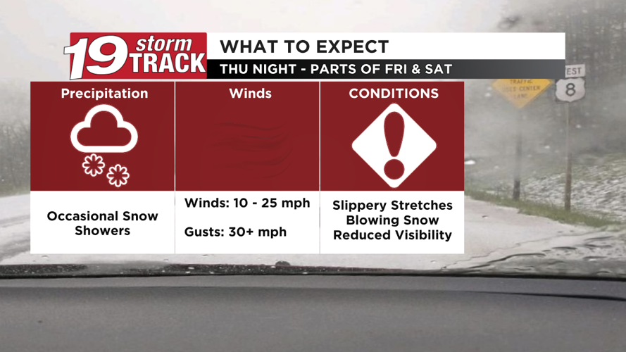 Snow likely early Friday morning with blustery winds | Top Stories ...