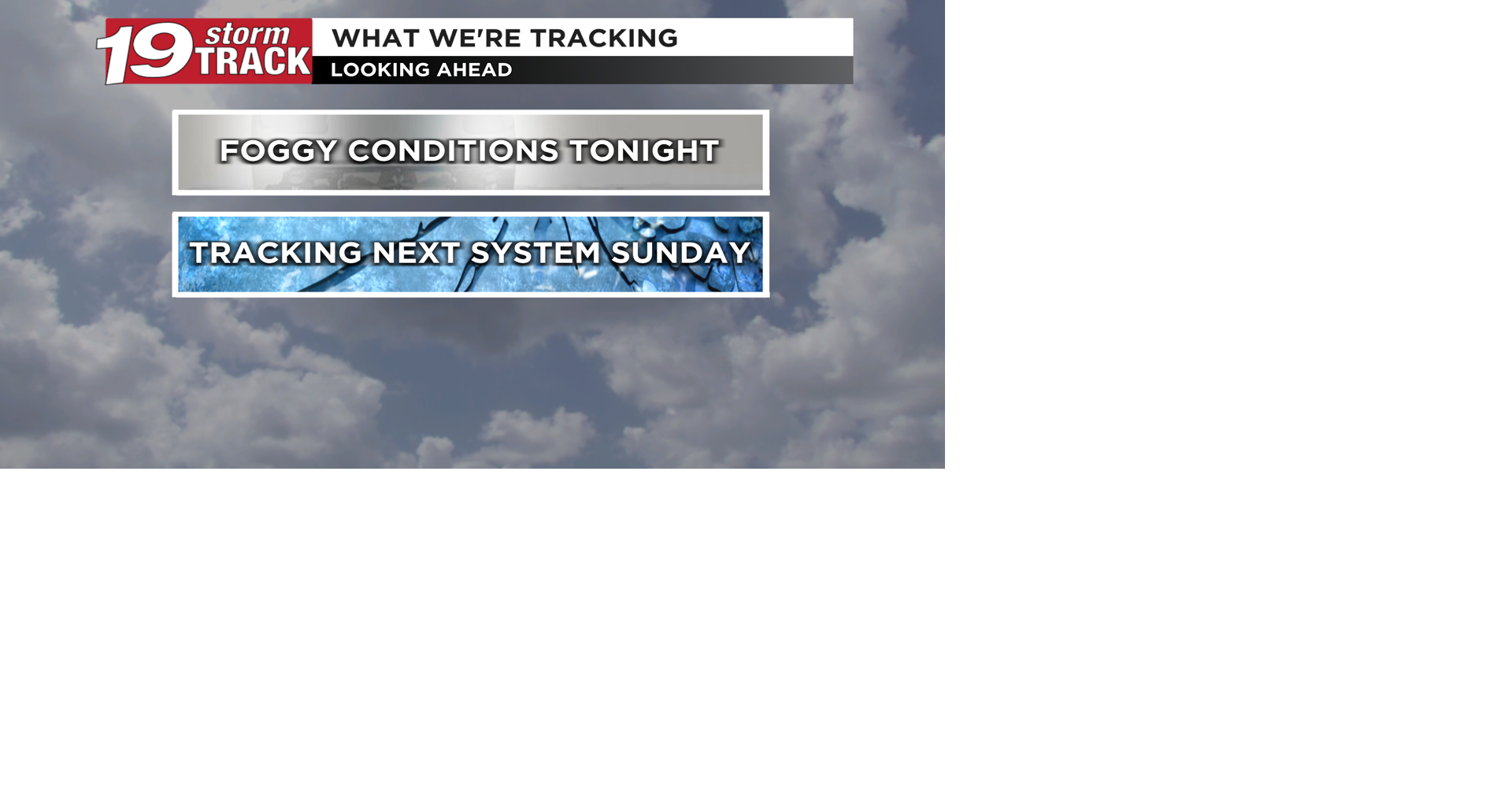 Tracking foggy conditions tonight into Saturday plus a storm system to ...