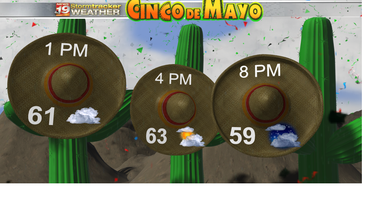 Rain moves south to celebrate Cinco de Mayo | 19 Storm Track Weather ...