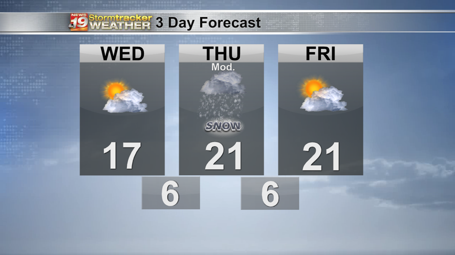 Ice and snow to cause travel headaches | 19 Storm Track Weather | wxow.com