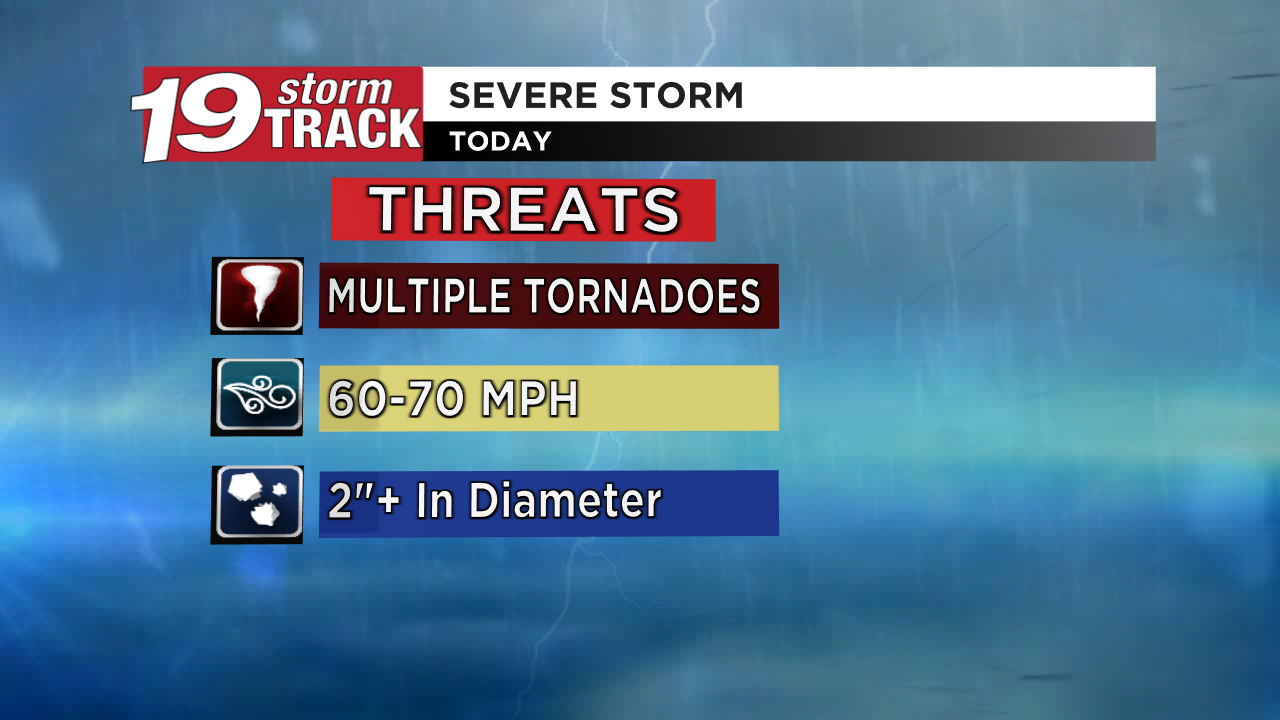 Tracking strong to severe thunderstorms tonight | Top Stories | wxow.com