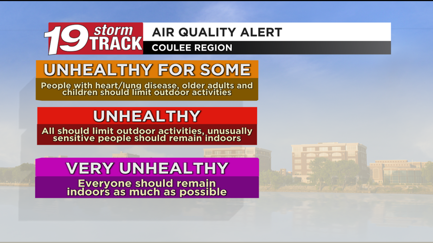 Air quality continues to be poor; Highs back in the 80s this weekend ...