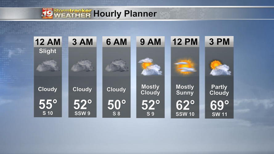 Western Wisconsin warming up to summer-like temps | Top Stories | wxow.com