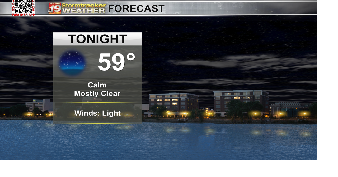 Calm conditions with above average temps continue through the work week ...