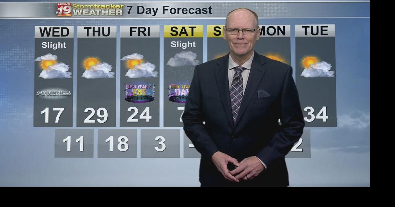 Snow wraps up this evening. | 19 Storm Track Weather | wxow.com