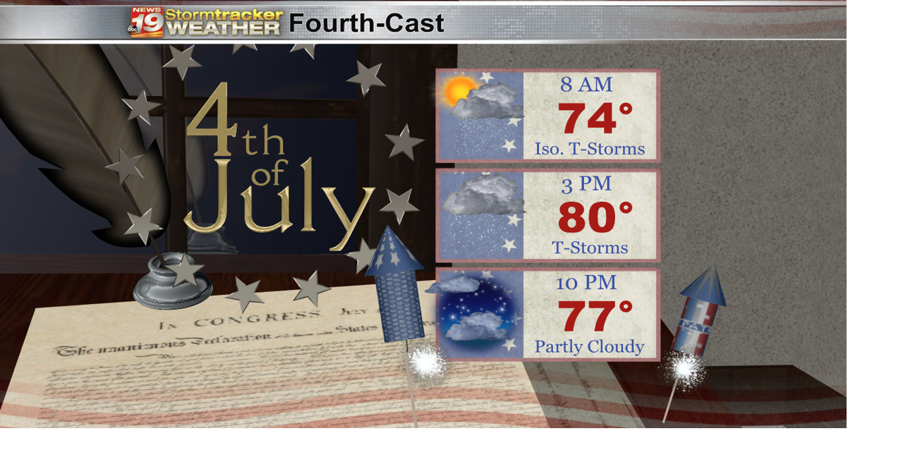 July 4th brings the potential for strong to severe thunderstorms | 19 ...
