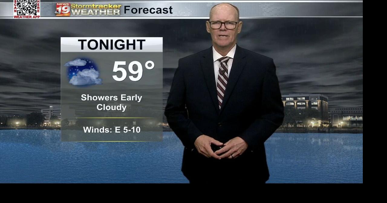 Showers ending. | 19 Storm Track Weather | wxow.com