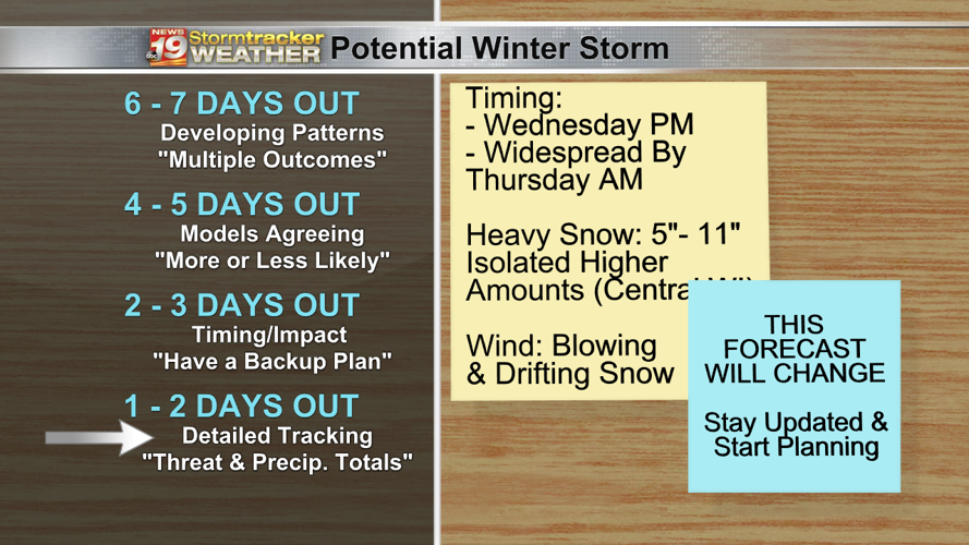 Brief break from snow before a Winter Storm brings heavy snow, low ...