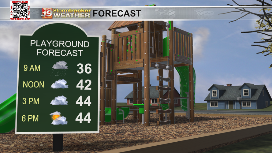 Breezy and cool with a few flakes possible early | 19 Storm Track ...