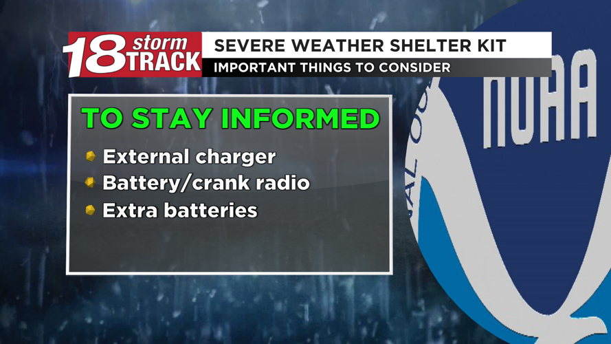Severe Weather Awareness Week Day 3: Creating a Severe Weather Safety ...
