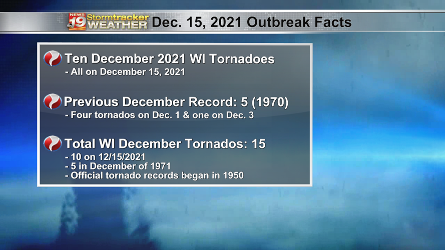 One year anniversary of the December 15th tornado outbreak | News ...