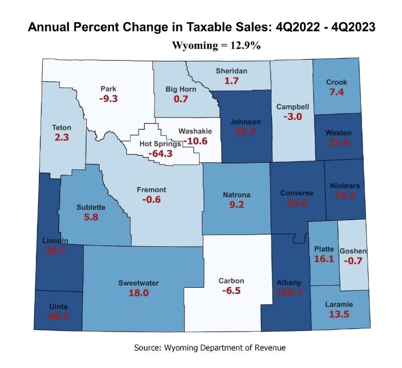 Wyoming Economic Summary Report | | wyopress.org