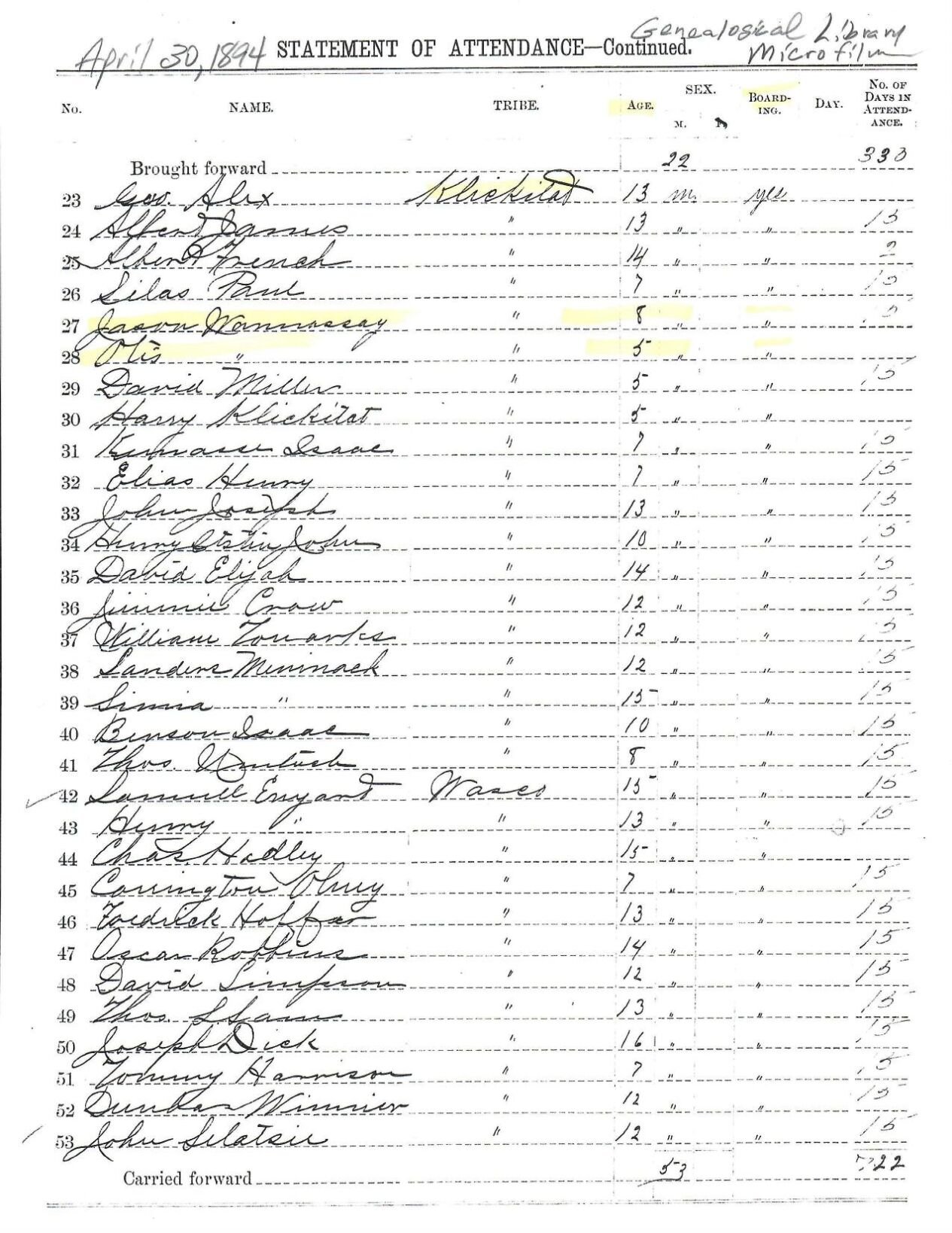 Simcoe School Bus: Reliable And Safe Transportation For Students ...