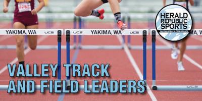 Valley track and field leaders through May 1 | Prep Sports ...