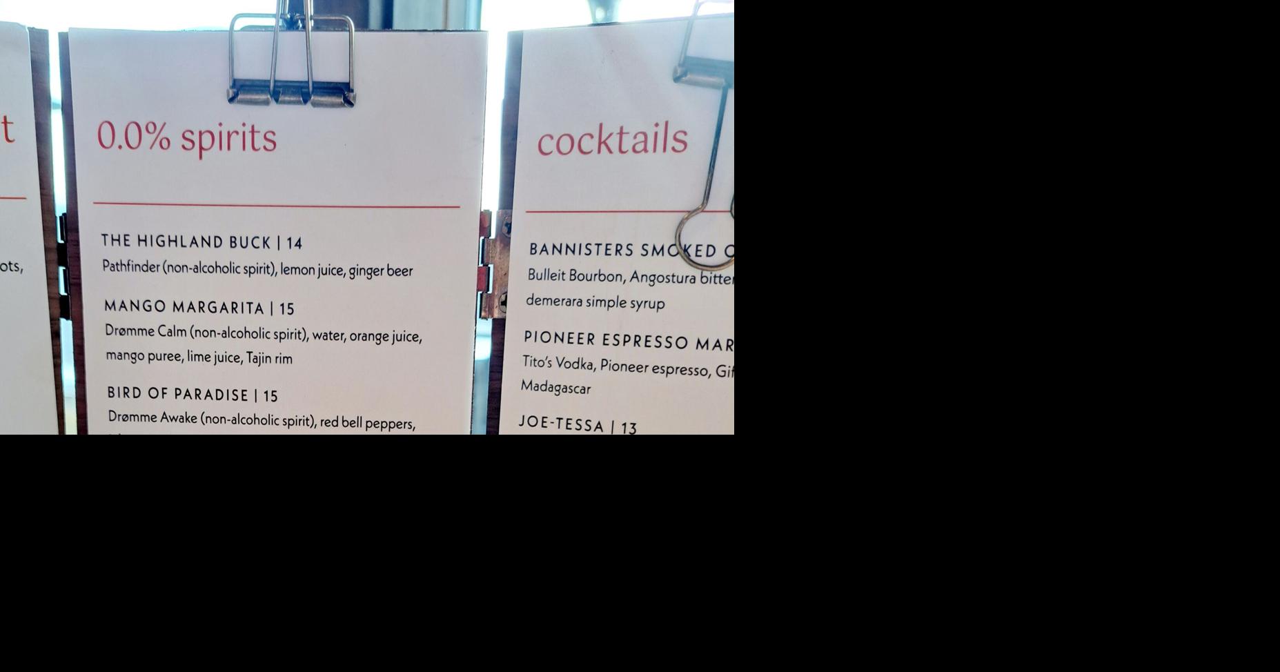 The Cocktail Menu has 0 percent non-alcoholic options.jpeg ...