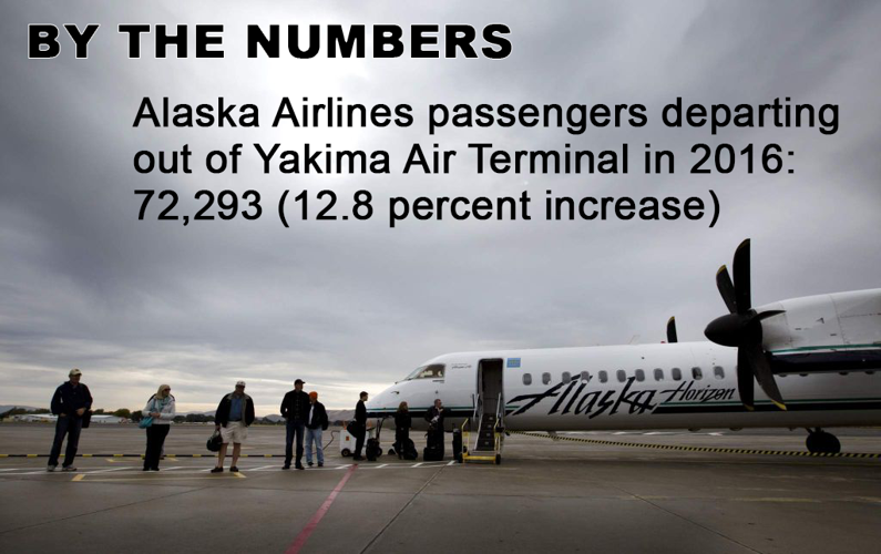 Yakima Air Terminal boardings up year-over-year | Local | yakimaherald.com