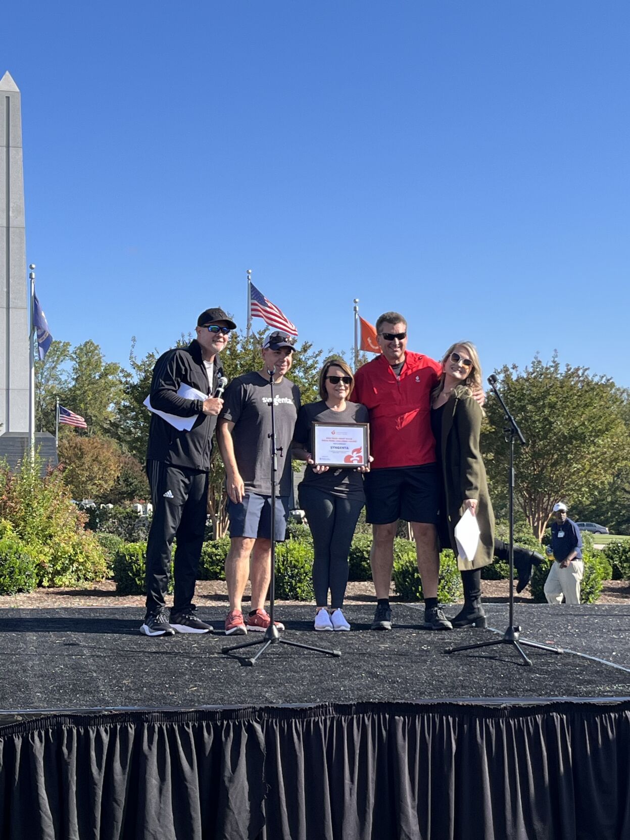 2023 Triad Heart Walk announces top company and individual fundraisers ...