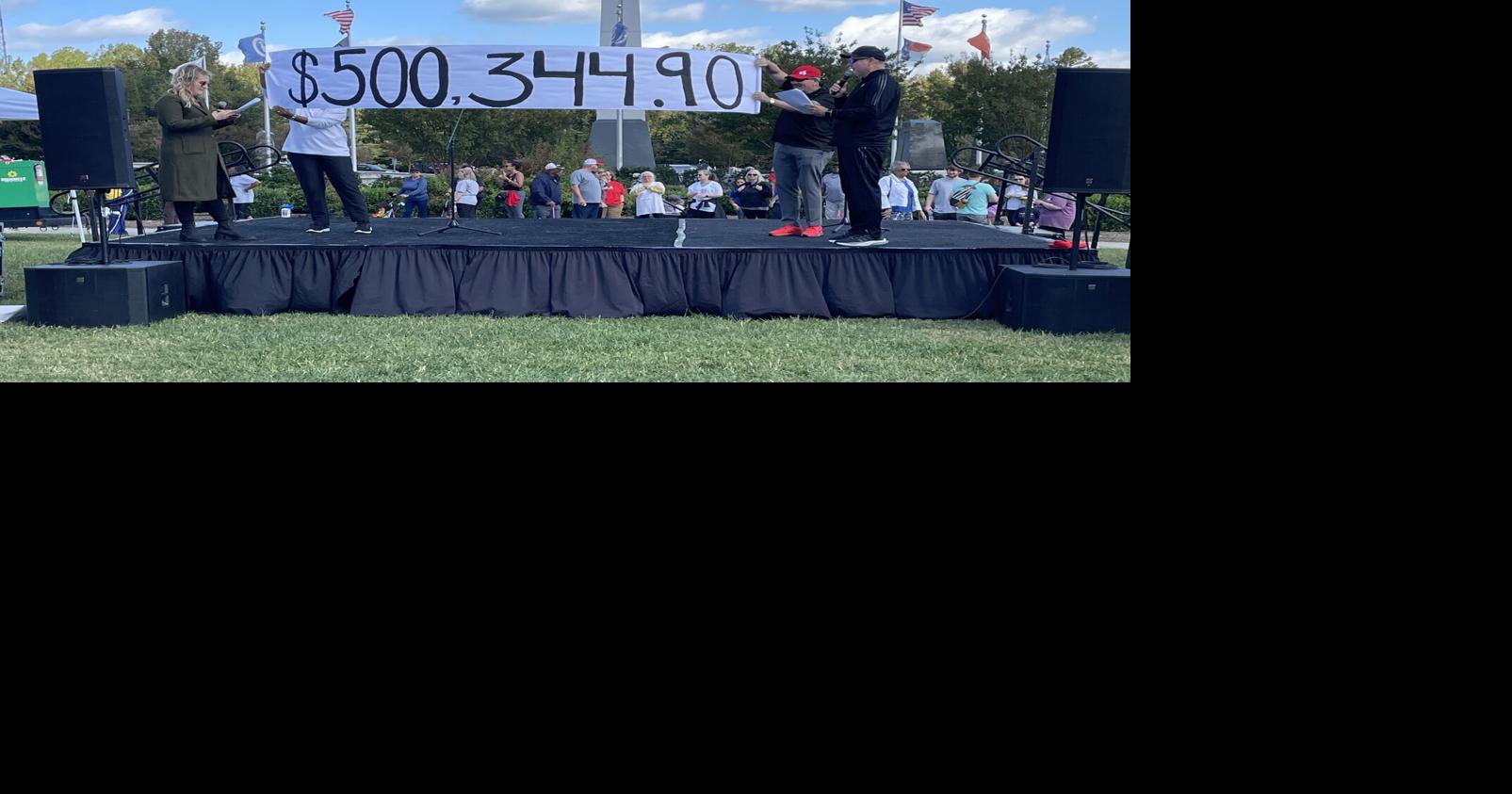 2023 Triad Heart Walk announces top company and individual fundraisers ...
