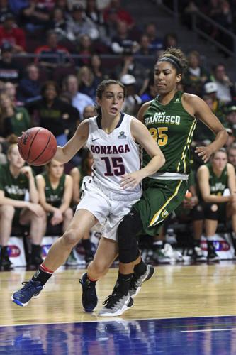 Chiefs alum Jessie Loera and Gonzaga open tournament play Saturday ...